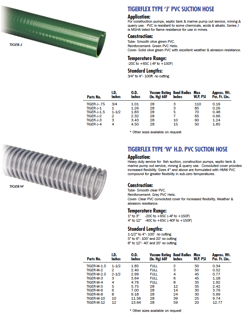 Contractor Construction Hose