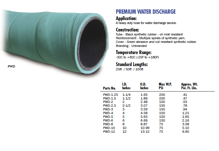 Contractor Construction Hose