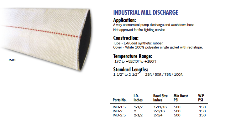 Contractor Construction Hose