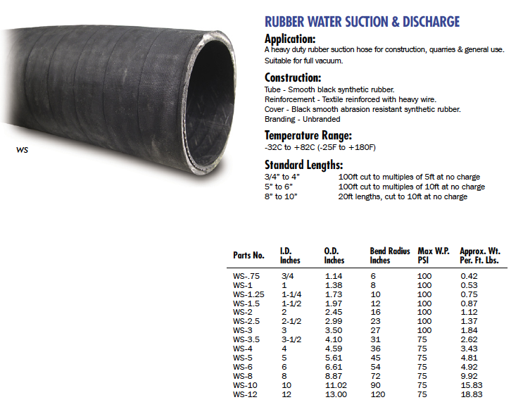 Contractor Construction Hose