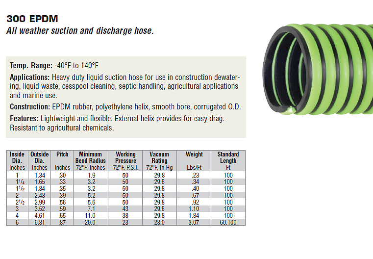 Contractor Construction Hose