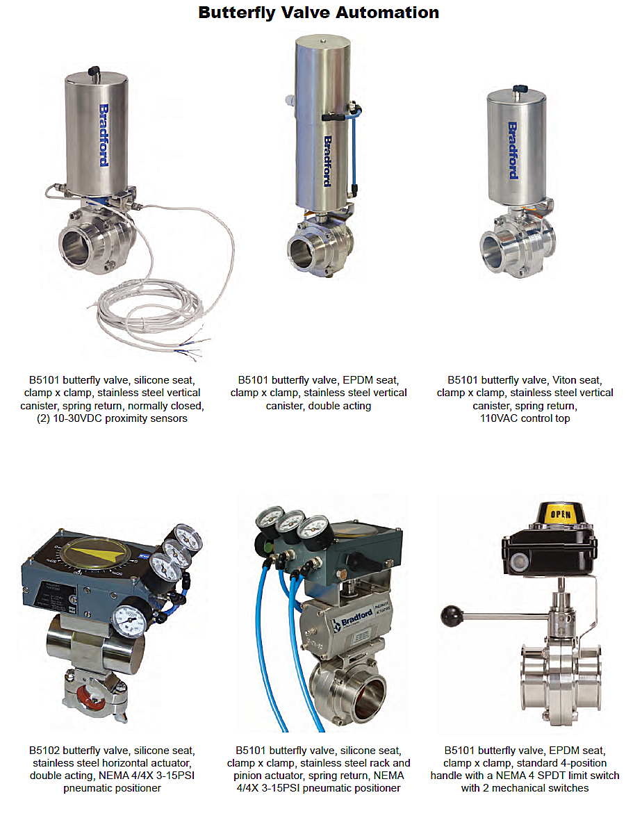 Sanitary Valve Automation
